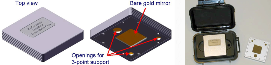 Calibration of reference materials - OMT Solutions
